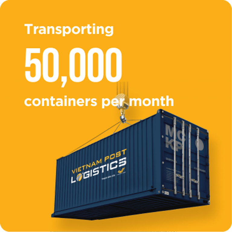 About us - Việt Nam Post Logistics
